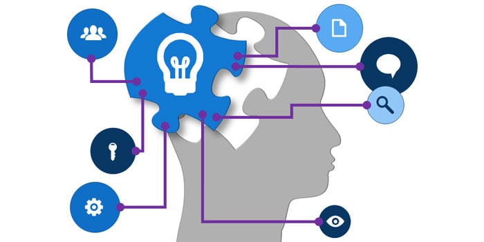 How to Succeed in Your Business Process Management Initiatives